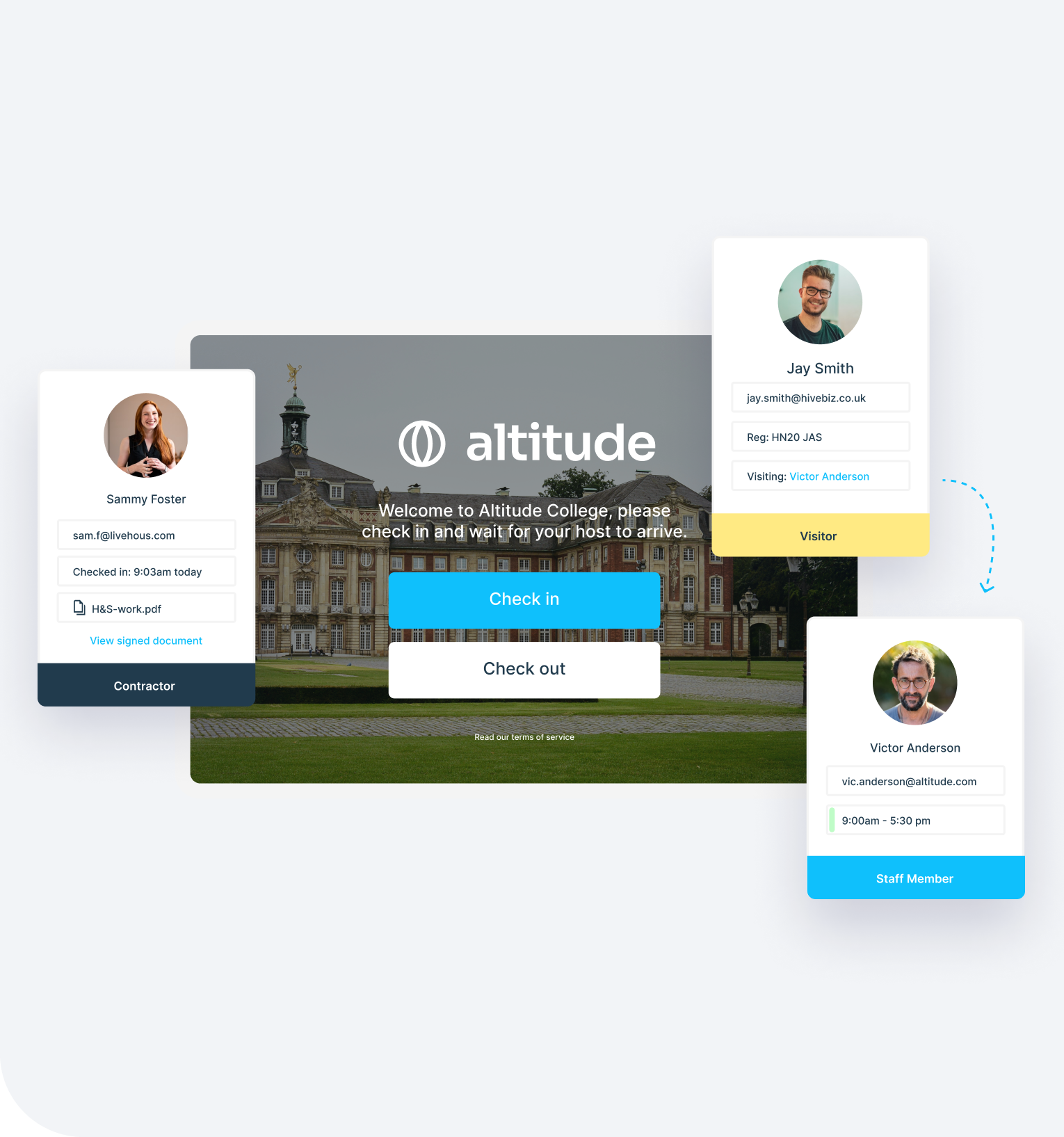 Visitor & Staff Check-in For Education | e-Reception Book