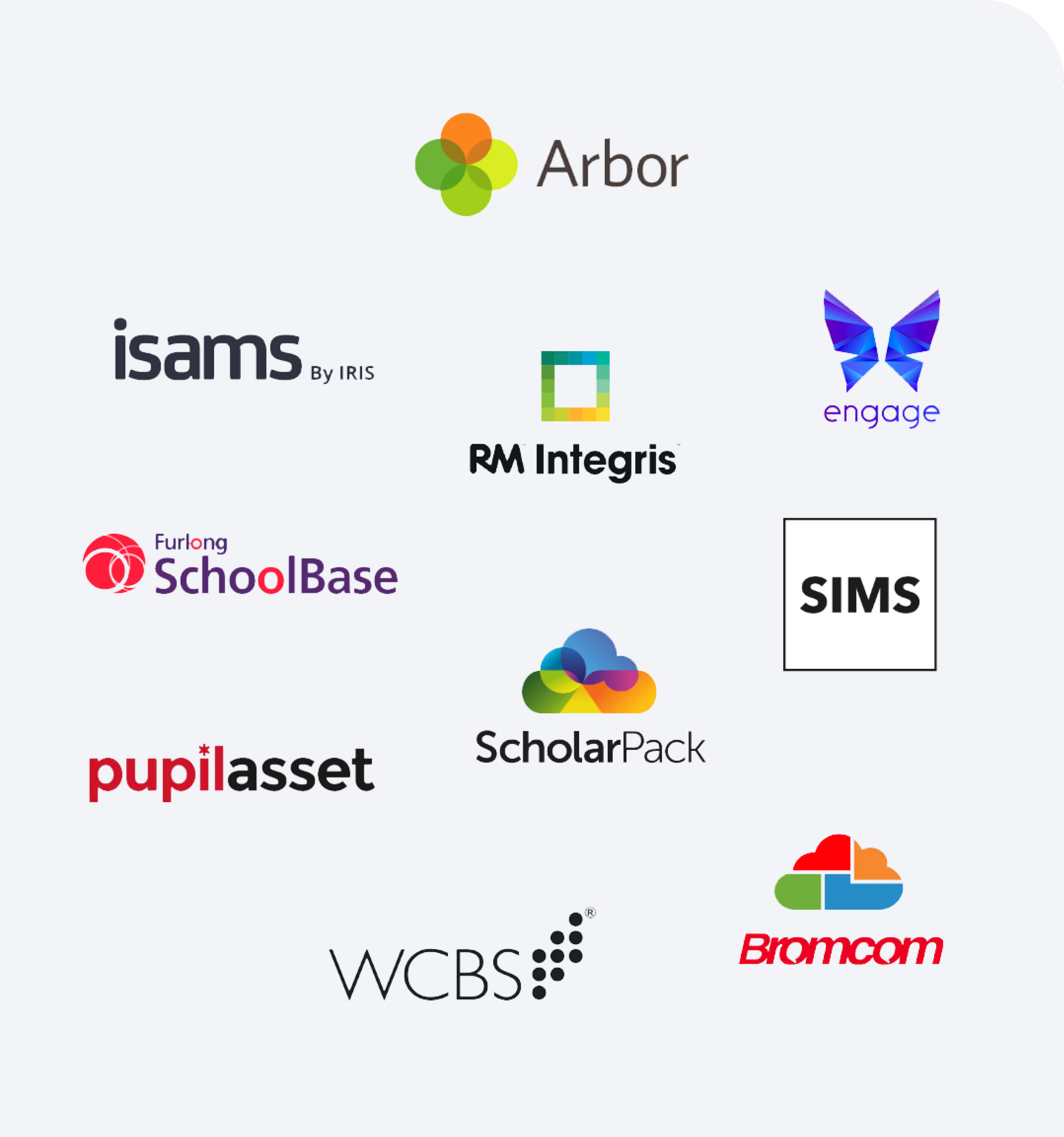 Visitor Management System for Schools | e-Reception Book