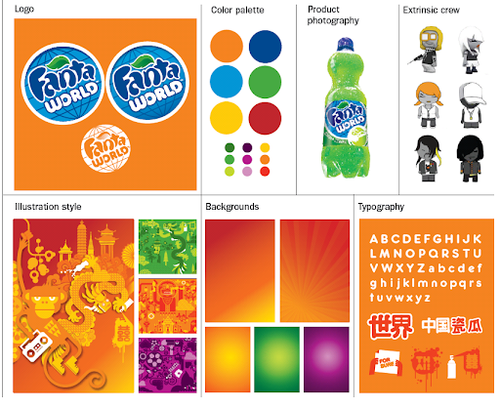 Fanta World — Mike Rice