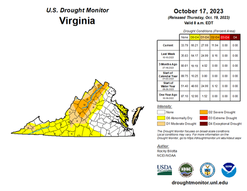 The many faces of climate change in Virginia — Virginia Climate Center