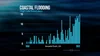 The many faces of climate change in Virginia — Virginia Climate Center