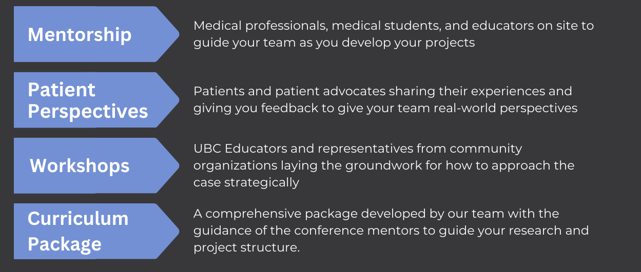 NMCC — Humanities in Healthcare