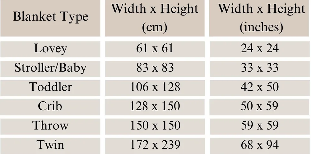 Checkerboard Puff Stitch Crochet Blanket Pattern — Stitch and Hound