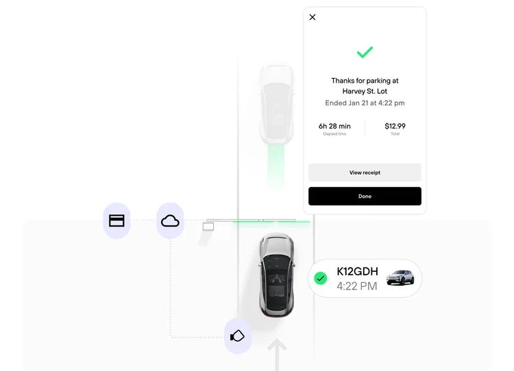 Our Product — Metropolis
