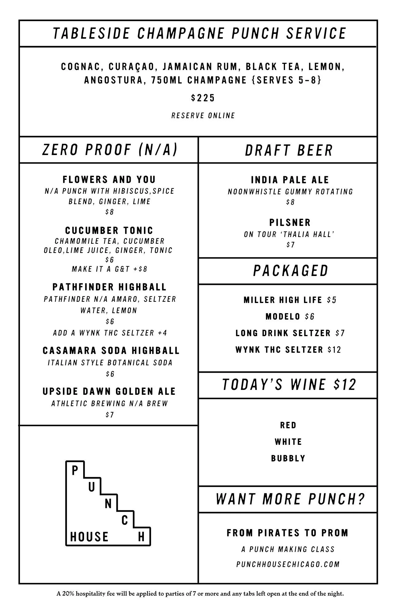 Punch House Cocktail Menu — Punch House