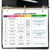 How to Make a Curriculum Map: Step by Step Guide for Teachers ...