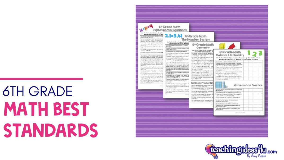6th Grade Math BEST Standards — TeachingIdeas4U
