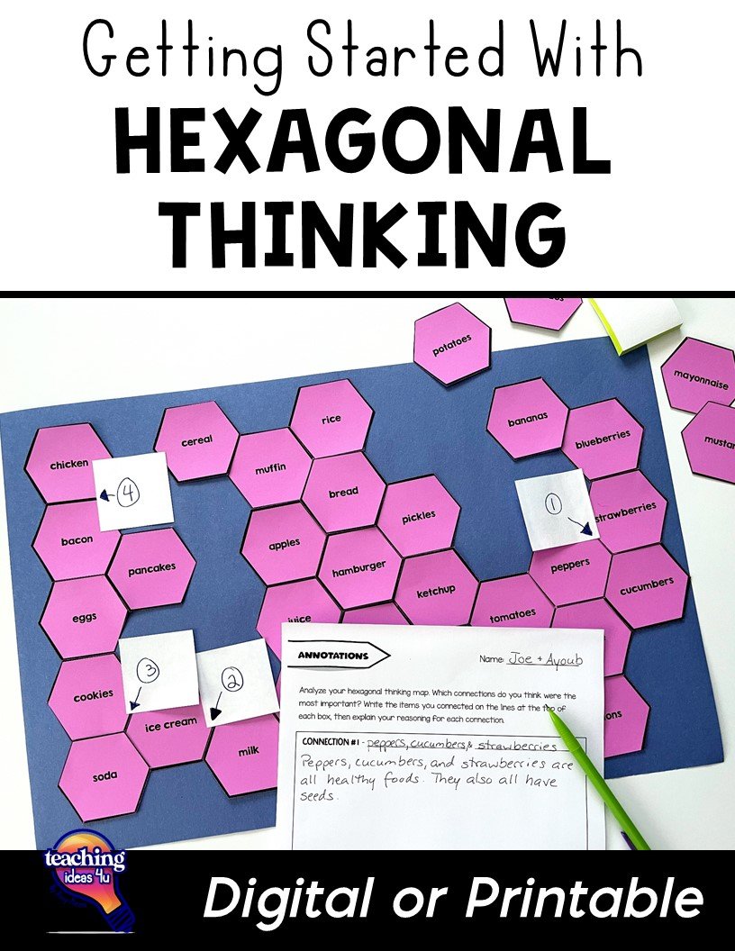 Getting Started With Hexagonal Thinking — TeachingIdeas4U