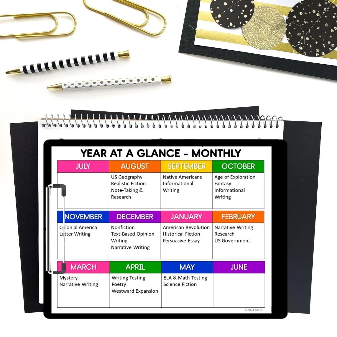 How to Make a Curriculum Map: Step by Step Guide for Teachers ...