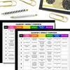 How to Make a Curriculum Map: Step by Step Guide for Teachers ...