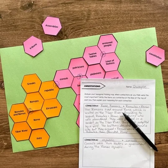 Ancient & World History Teaching Resources — TeachingIdeas4U