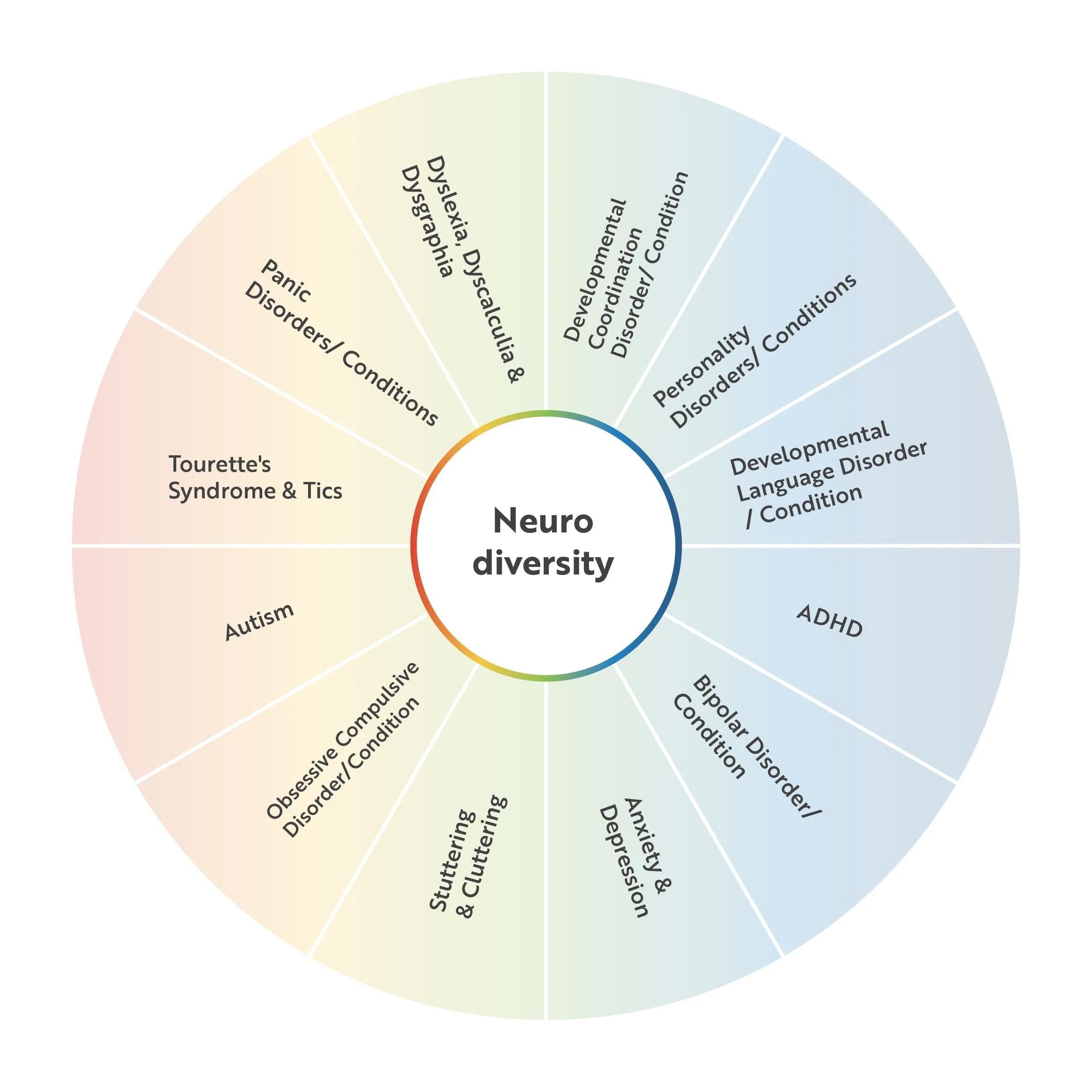 Offering diverse and culturally inclusive curriculums for all learning ...