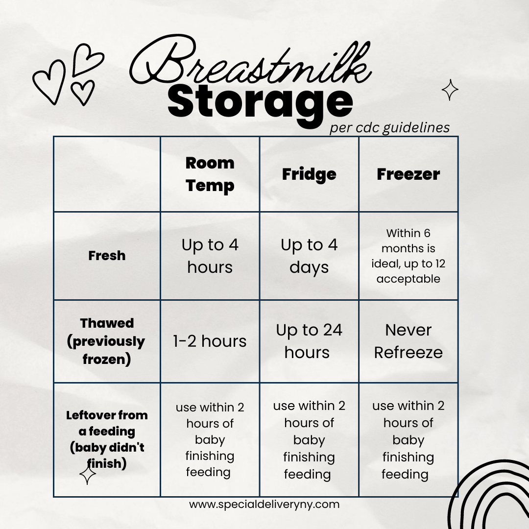 Free tools for New Parents — Special Delivery NY