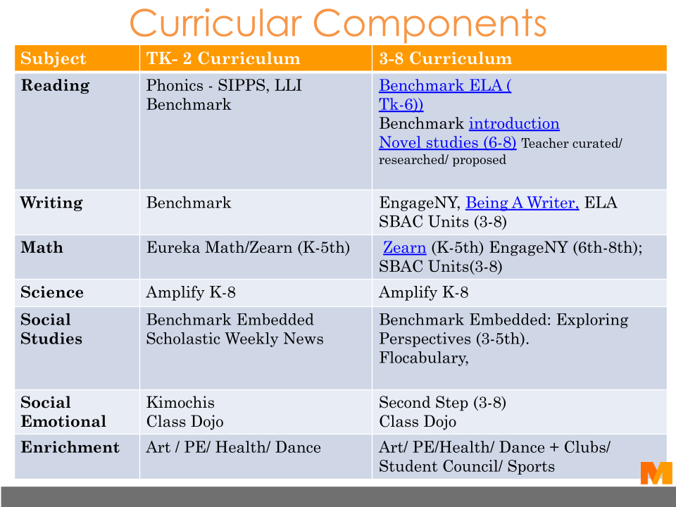 General 3 — Mission Preparatory