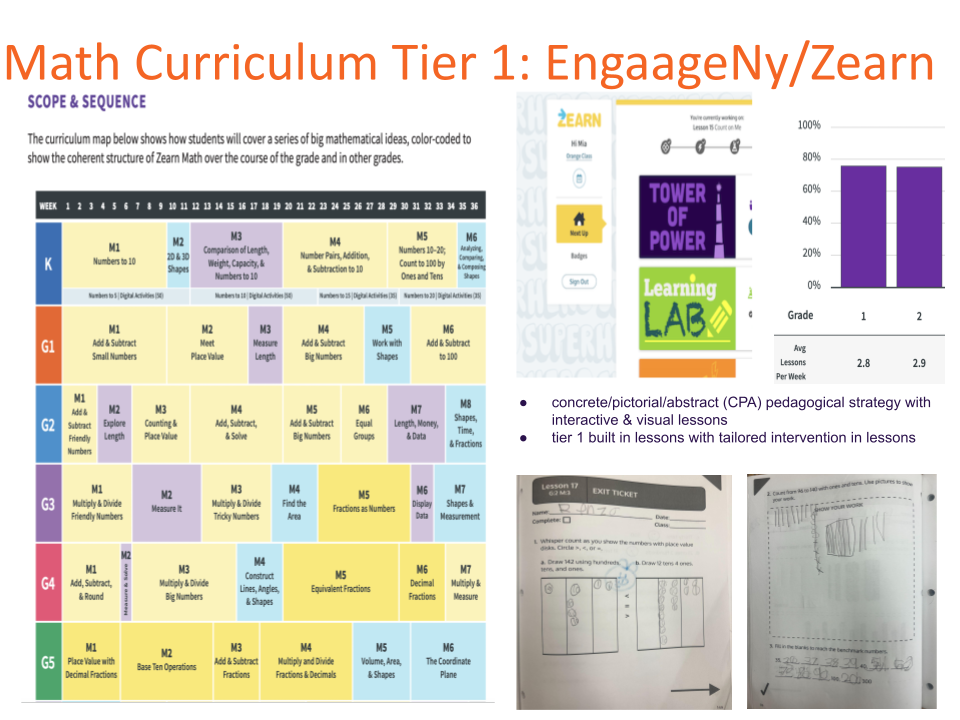 General 3 — Mission Preparatory