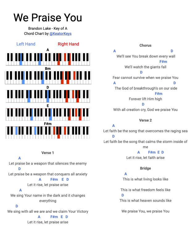 We Praise You Lord Chords