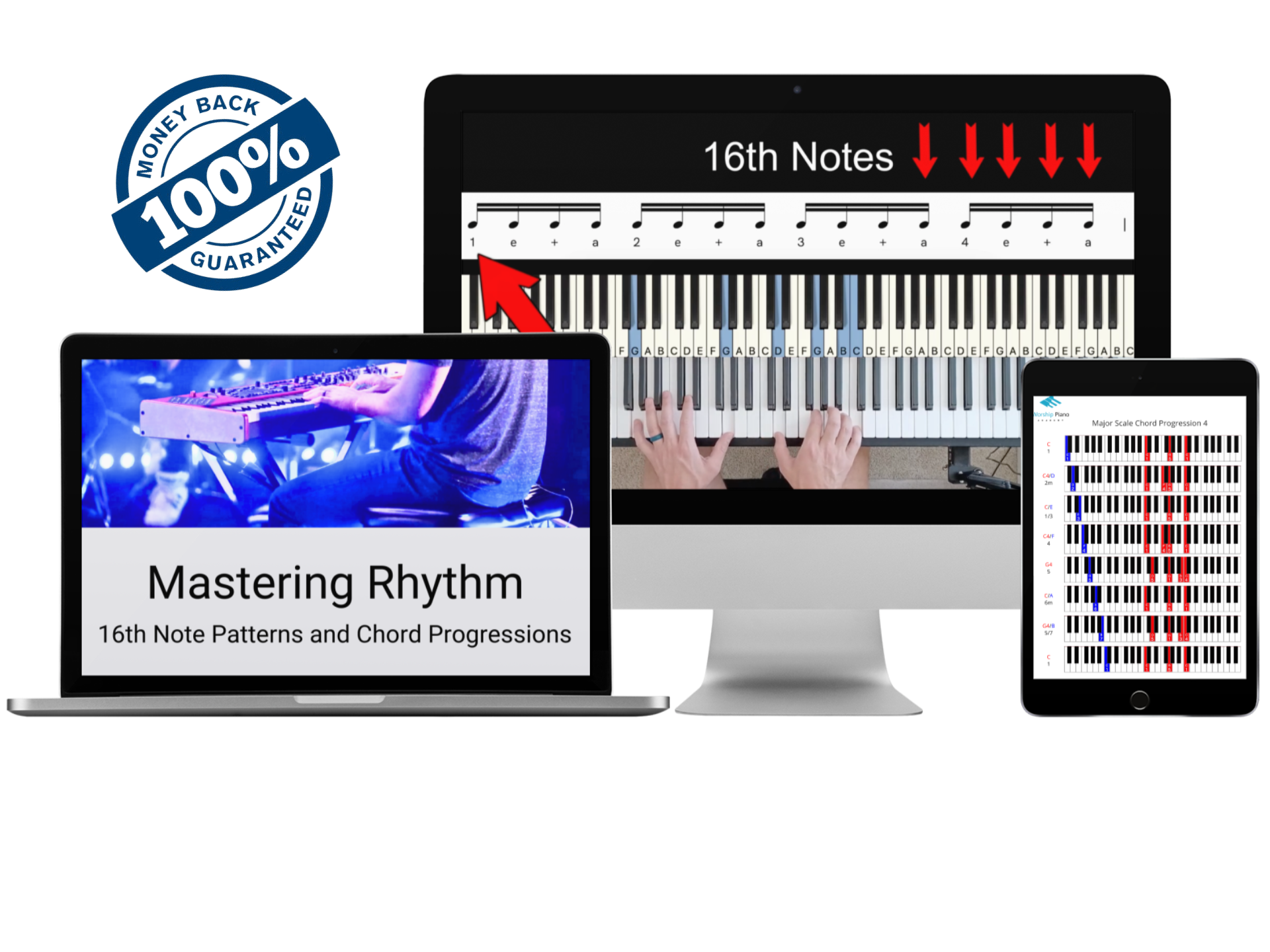 Worship Piano Academy