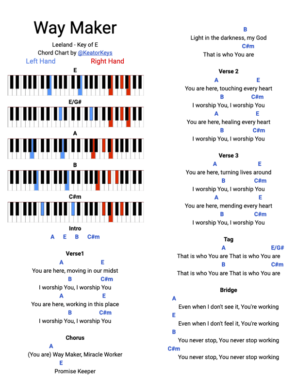 Keyboard Chord Easy Song Discount | cityofclovis.org