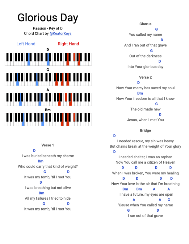 Glorious Day Guitar Chords