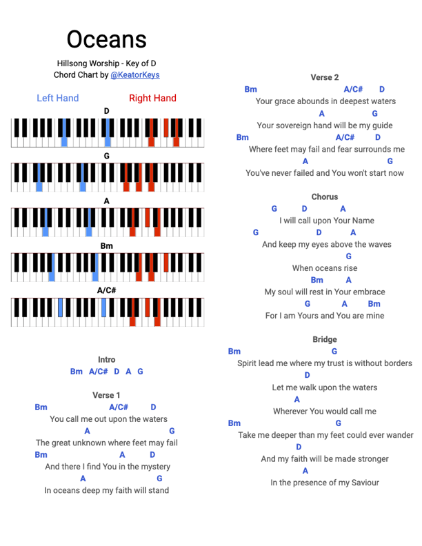 Oceans Hillsong Chords