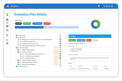 POC Best Practices: How to Avoid POC Scope Screep — Homerun Presales