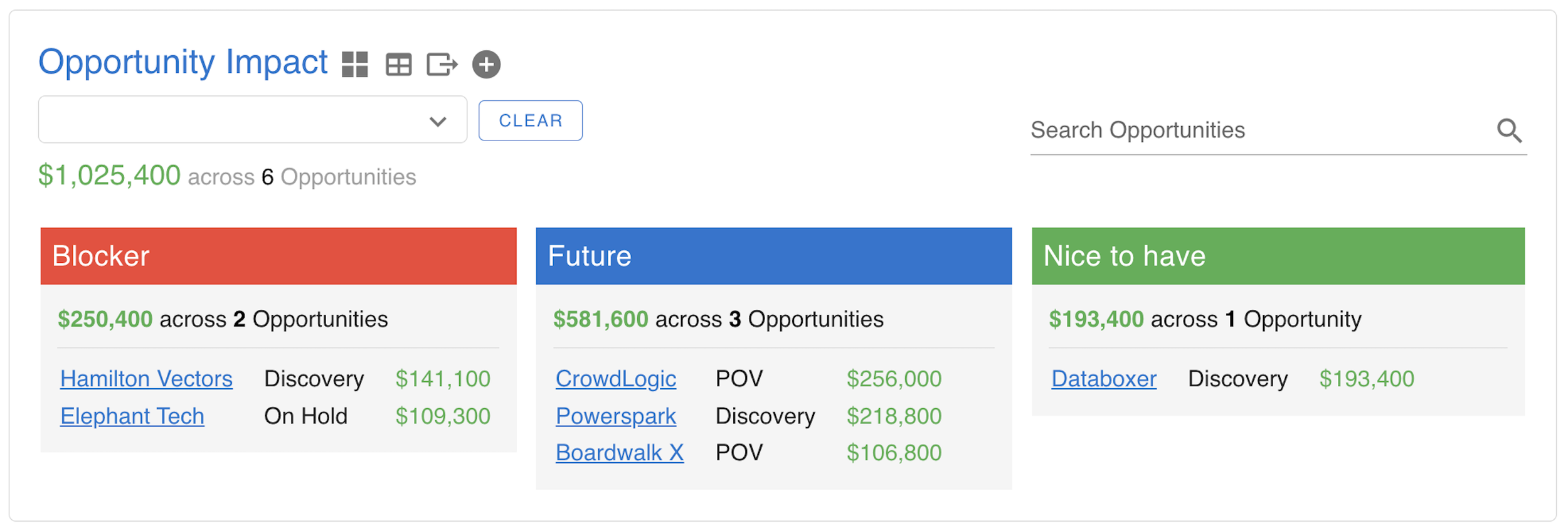 Presales Best Practices: Capturing Feature Requests and Product Gaps ... Presales Best Practices: Capturing Feature Requests and Product Gaps ...