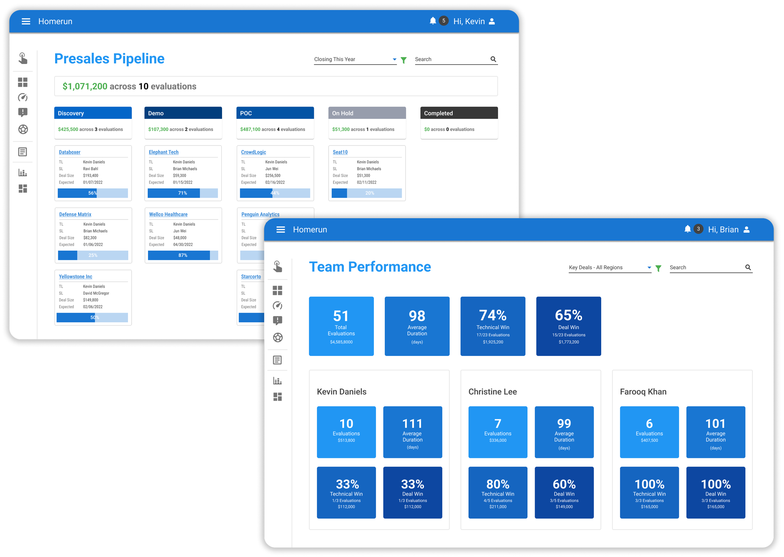 POCs & POVs — Homerun Presales