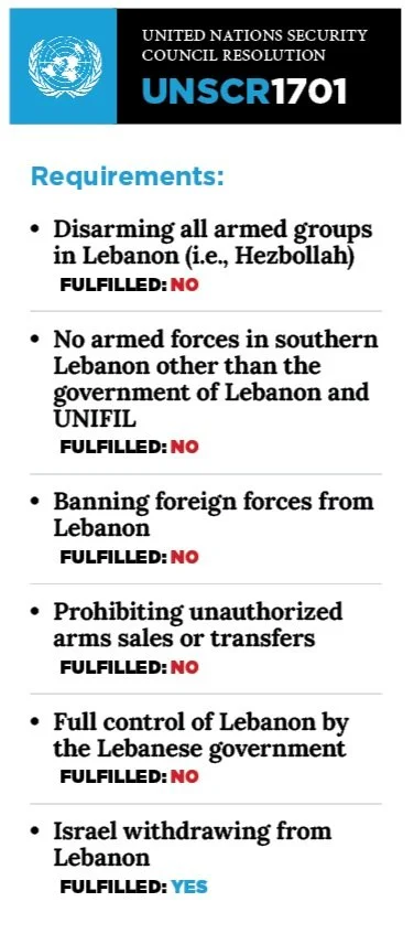 AIPAC - Security Council Resolution 1701: The Diplomatic Solution the U ...