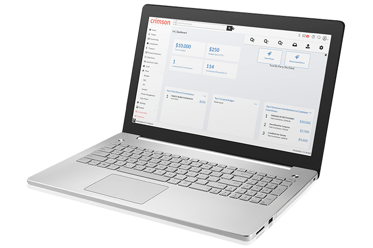 CMDI: Innovating the GOP since 1981 — CMDI