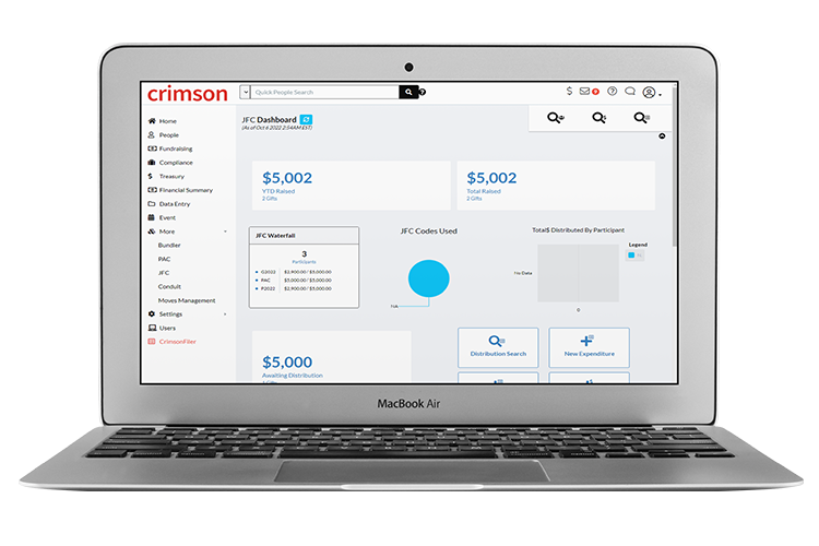 Crimson: Manage Entire Fundraising Programs — CMDI