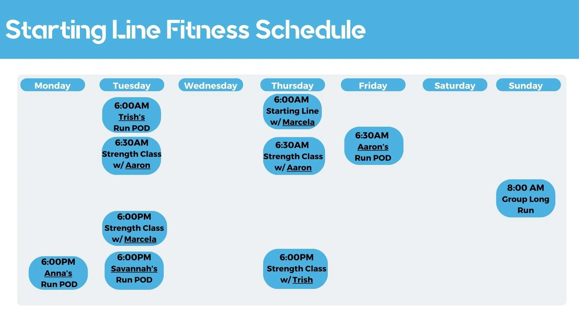 Running and Strength Class Schedule — Starting Line Physical Therapy ...