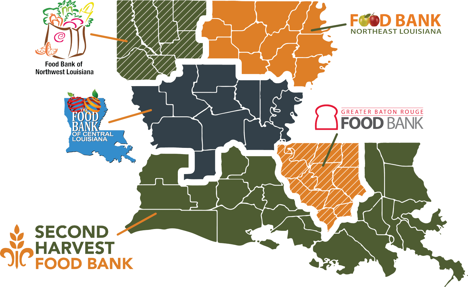 Senior Food Boxes (CSFP) — Feeding Louisiana