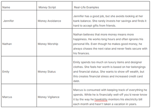 Money Scripts: The Financial Beliefs That Rule Our Lives — GOOD EMDR ...