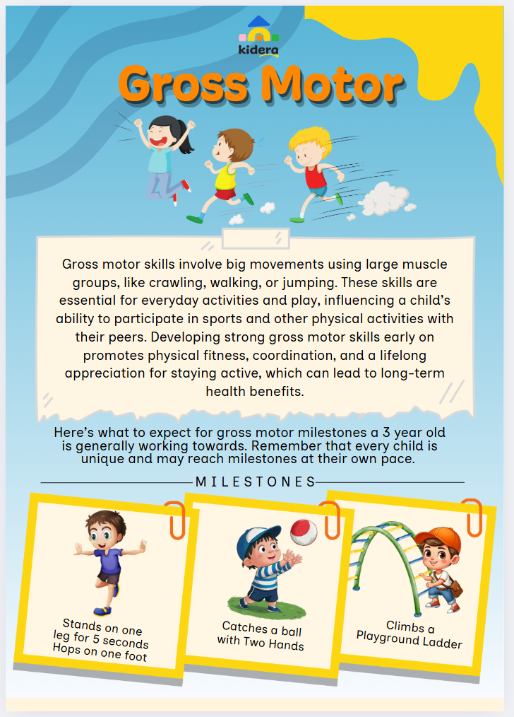 Child Development Resources — Kidera