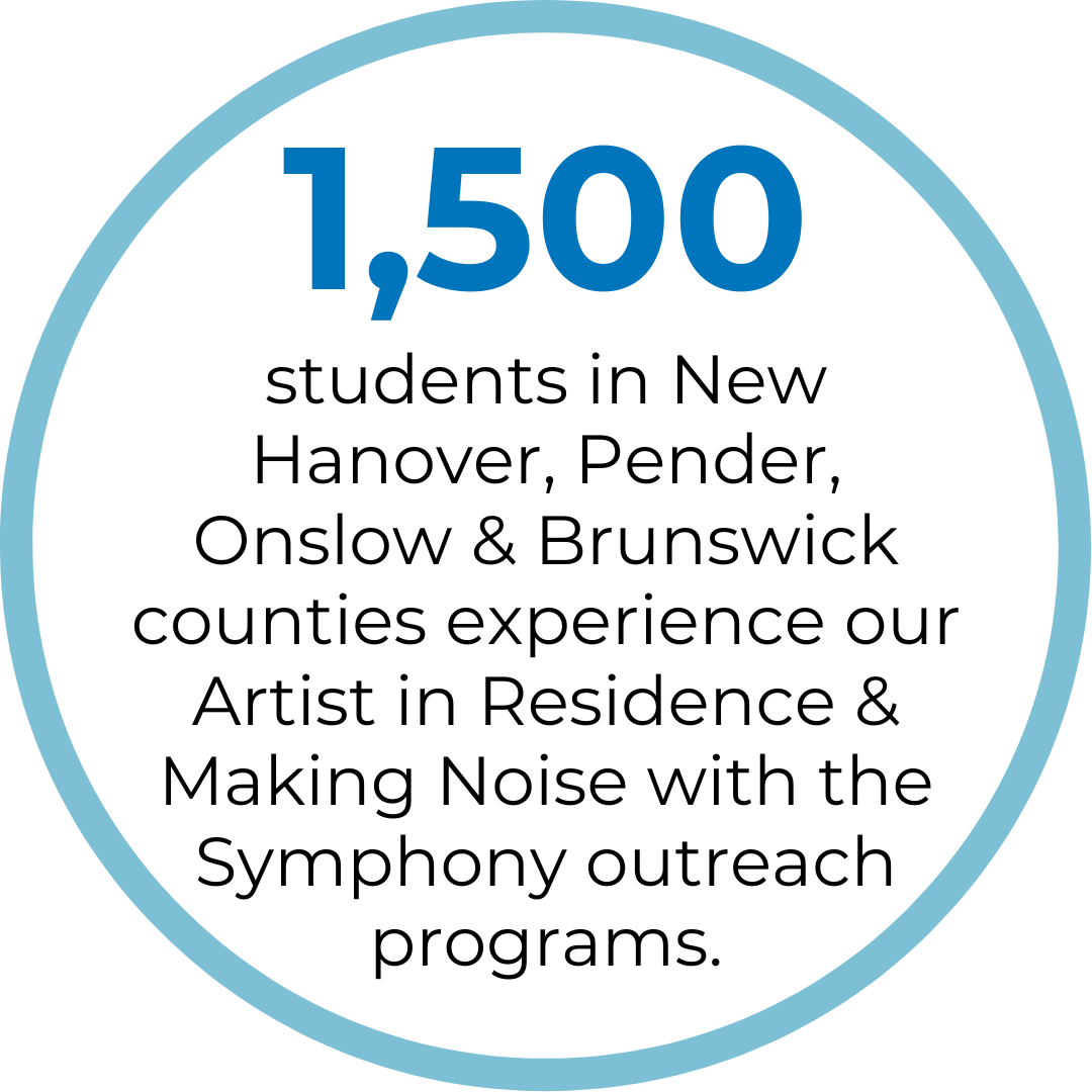 About Us | Join Our Musical Journey — WILMINGTON SYMPHONY ORCHESTRA