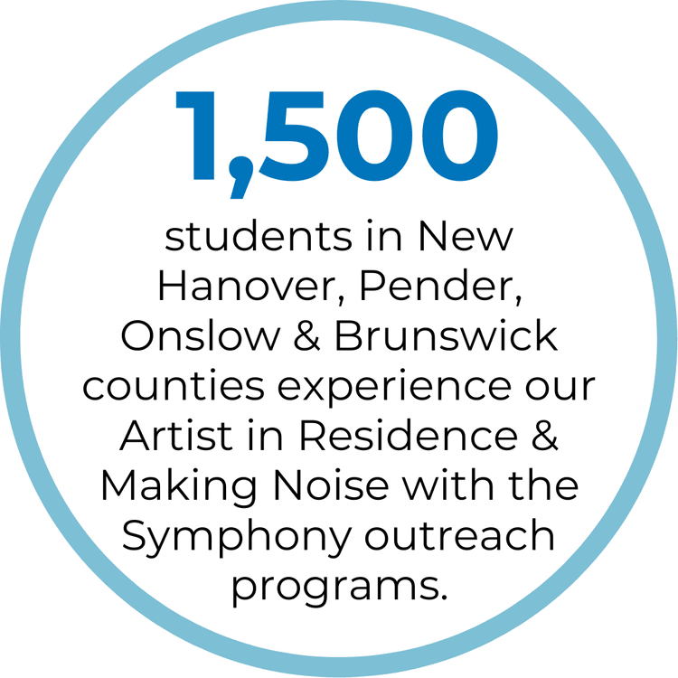 About Us | Join Our Musical Journey — WILMINGTON SYMPHONY ORCHESTRA