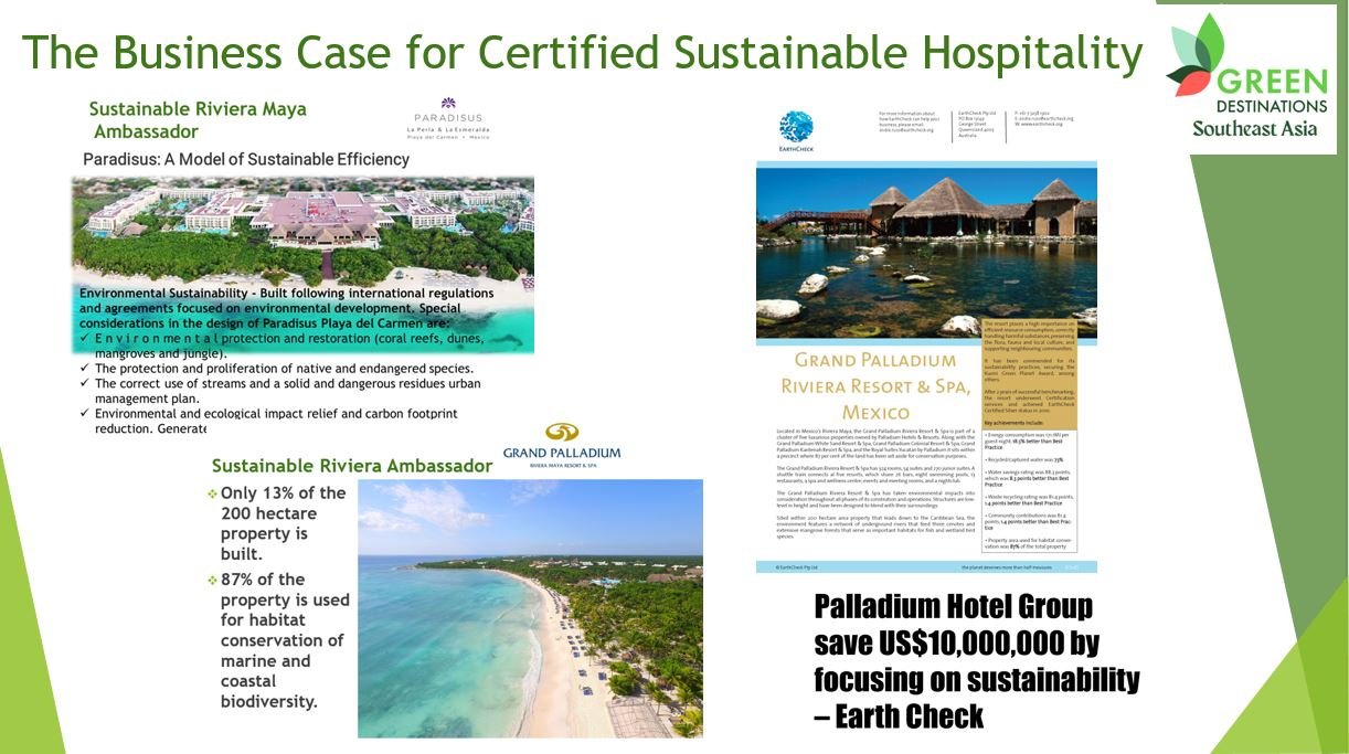 Future-proofing the Hospitality Industry with Sustainability as a ...