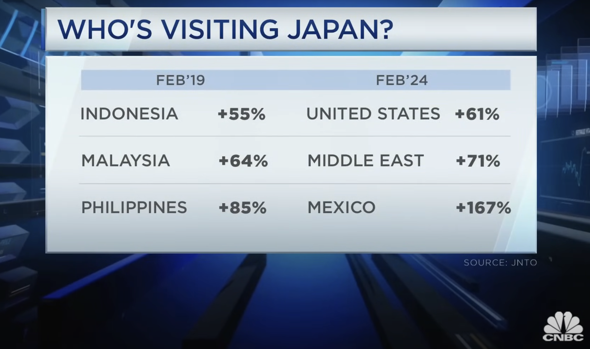 A Closer Look: A Travel Boom or Overtourism in Japan? — Asia ...