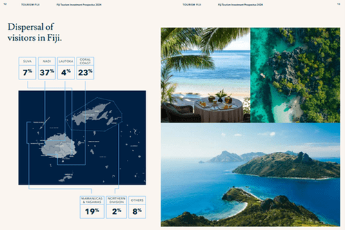 Learning from Fiji — Asia Sustainable Travel