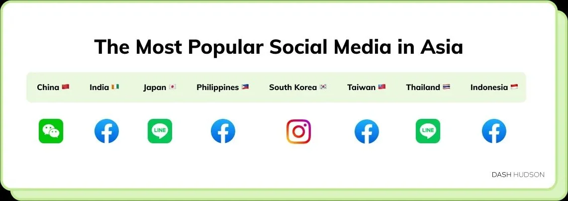 From Confusion to Clarity: Avoid Greenwashing and Turn Sustainable ...