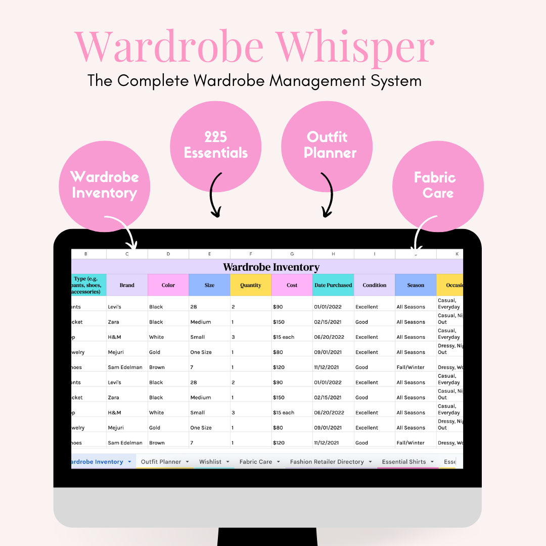 From Basic to Chic: Building Your Dream Wardrobe Guide — Autum Love