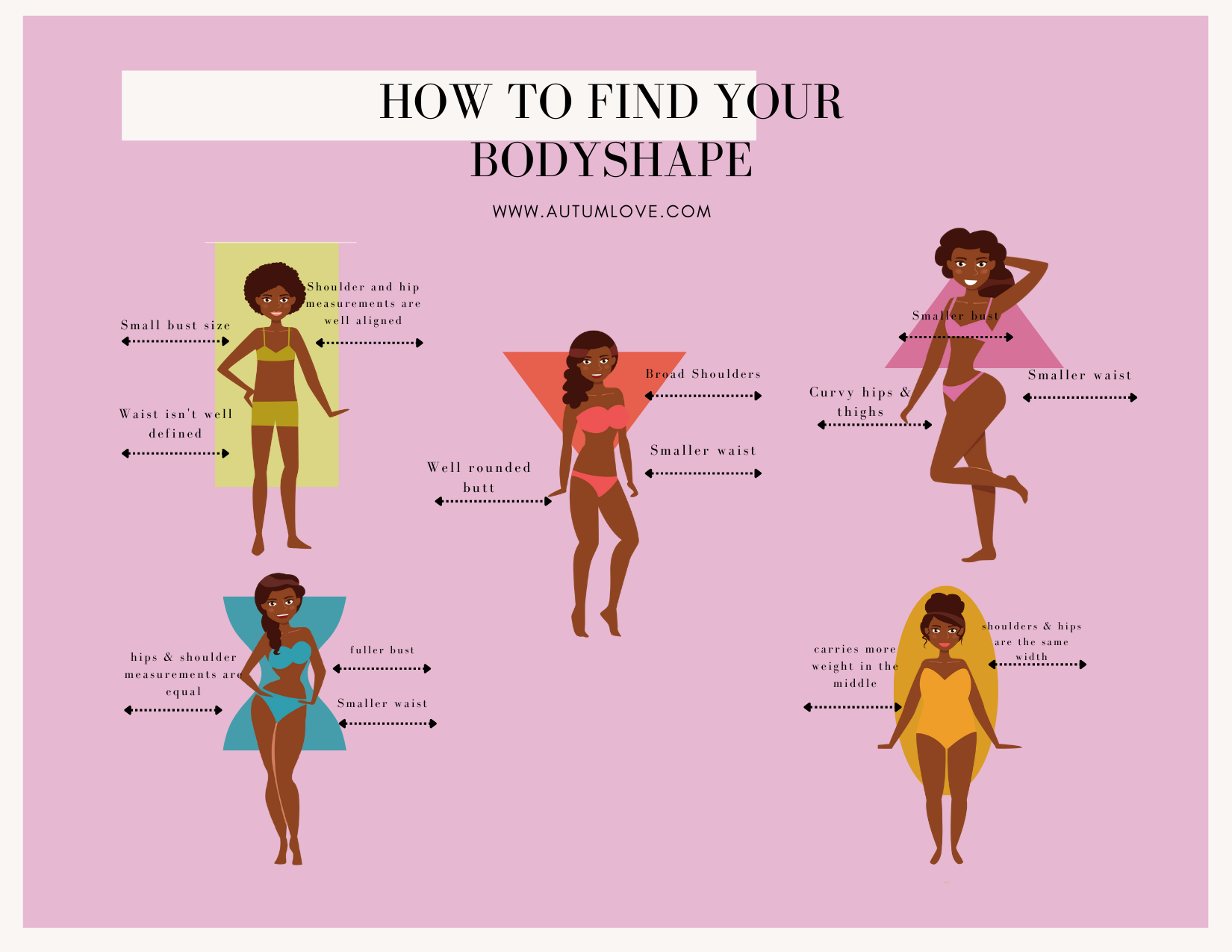 How To Dress For Your Body Type — Autum Love