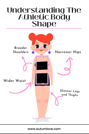 Body Shape Quiz + Calculator: Find Your Shape & Style — Autum Love