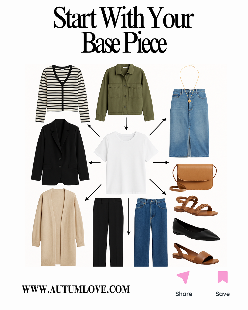 How to Style an Outfit: A Step-by-Step Guide From a Pro Stylist — Autum ...