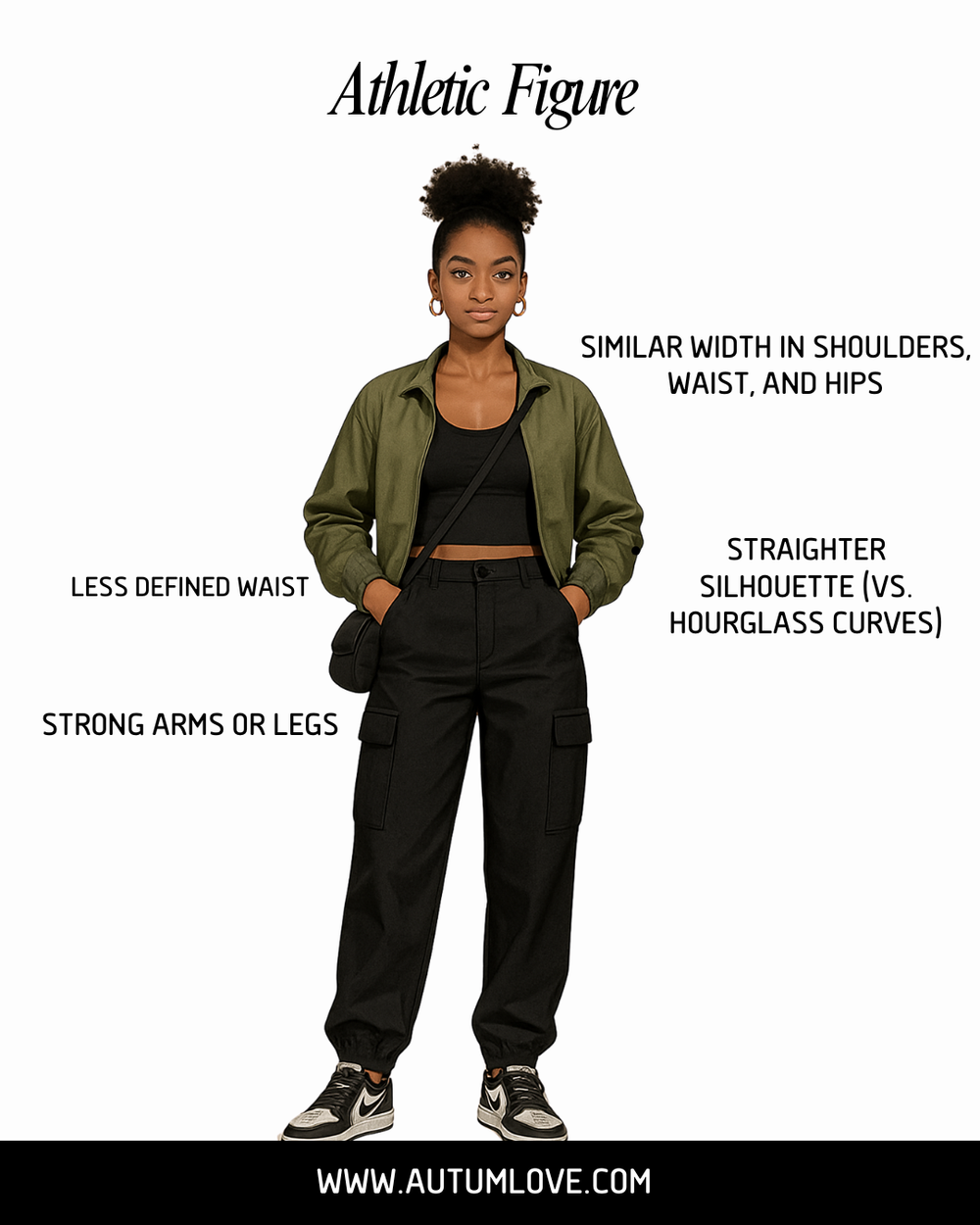 Outfits That Actually Work for Athletic-Shaped Bodies: 5 Easy Looks ...