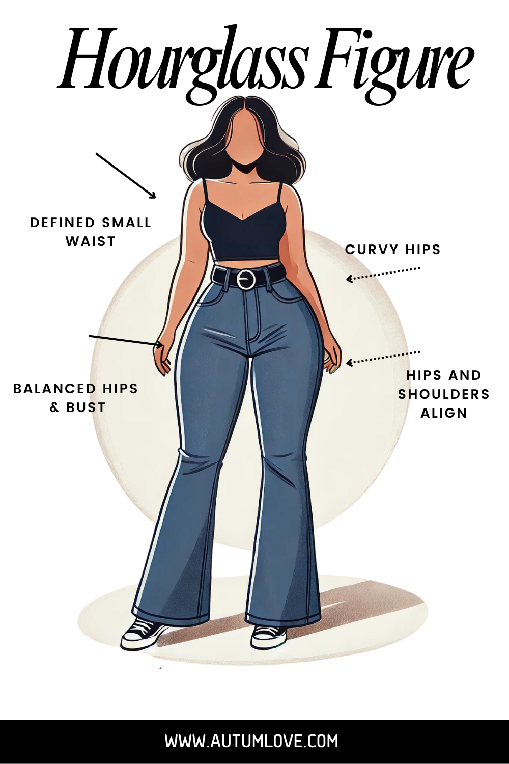 The Best Jeans for Hourglass Body Shape: A Complete Guide — Autum Love