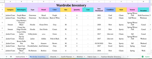 Master Closet Organization with the Wardrobe Inventory Spreadsheet: 5 ...