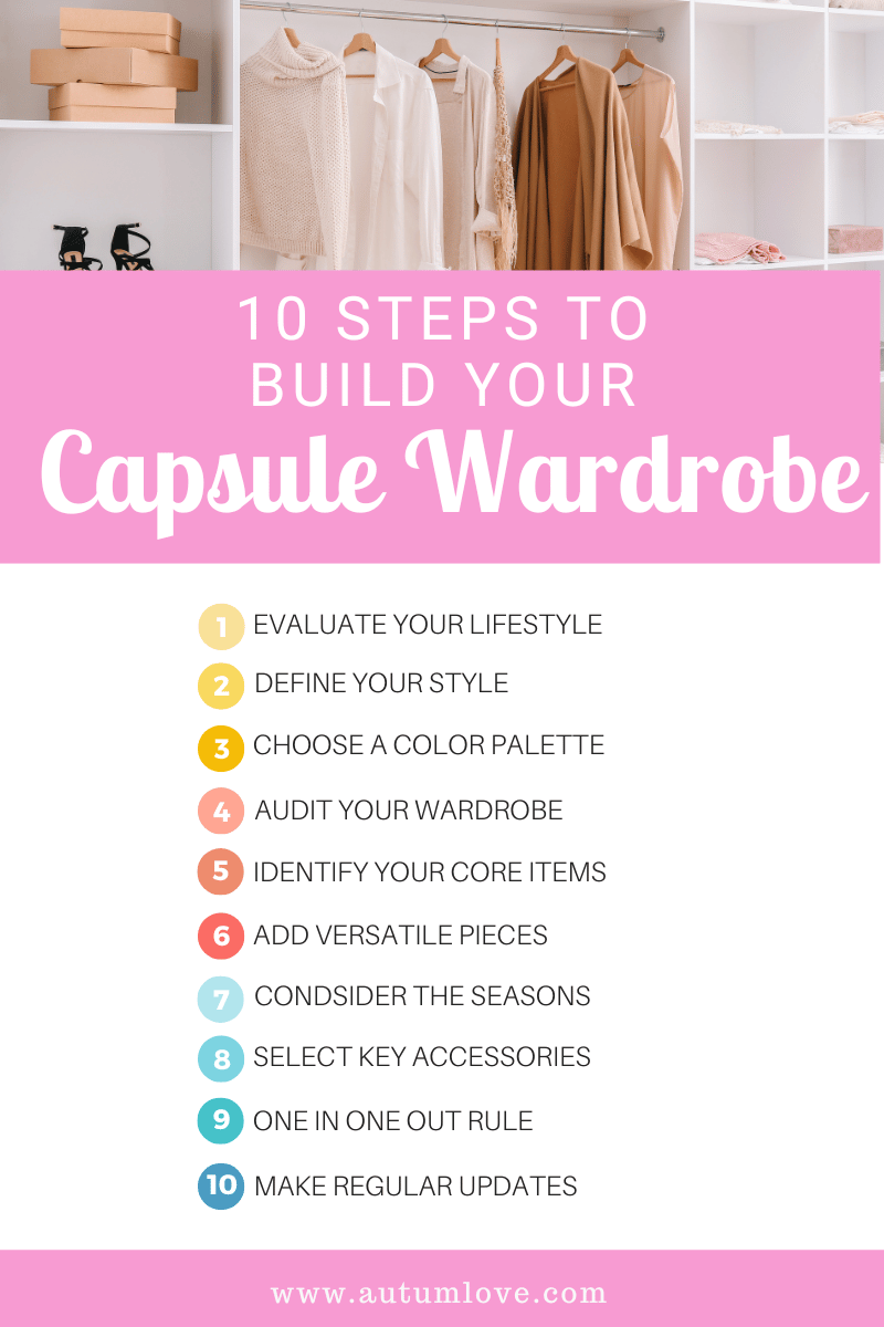 2024 Capsule Wardrobe Guide: Build a Stylish & Versatile Wardrobe on a ...