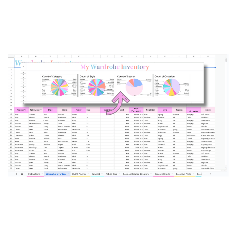 Master Closet Organization with the Wardrobe Inventory Spreadsheet: 5 ...