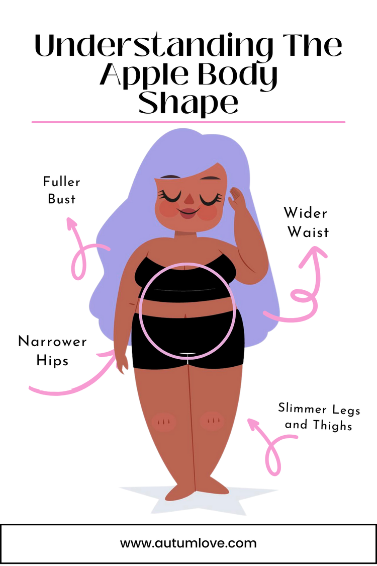 Dress to Impress: Mastering Apple Body Shape Styling — Autum Love
